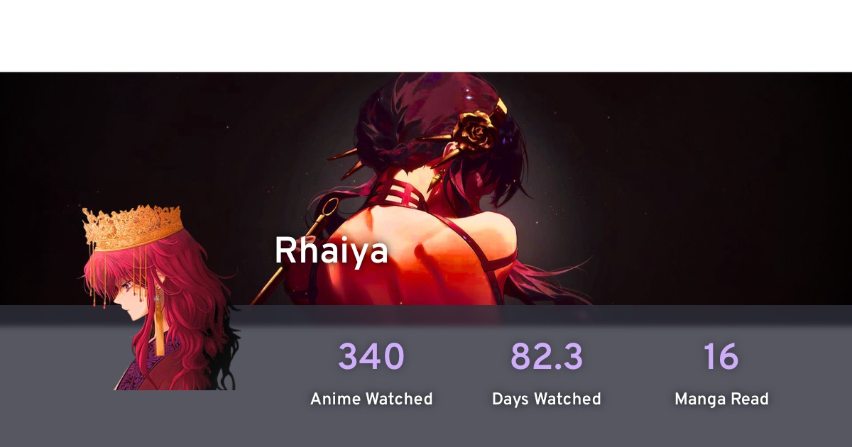 Rhaiya's profile · AniList