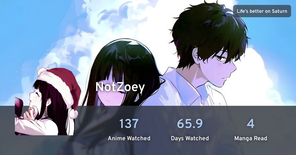 NotZoey's profile · AniList