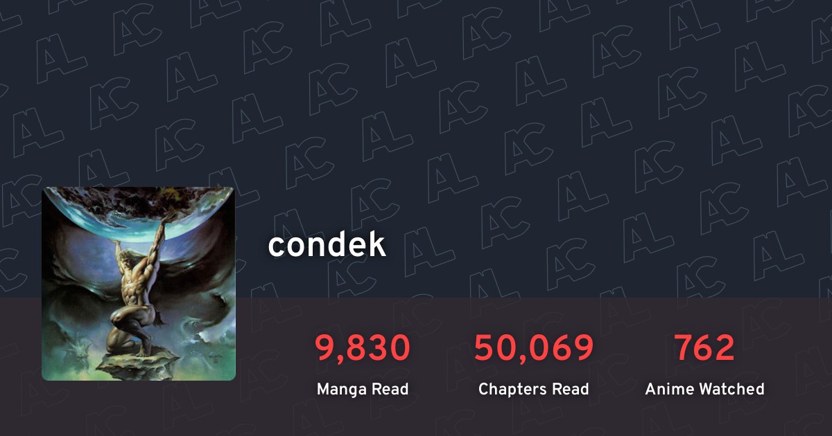 condek's profile · AniList