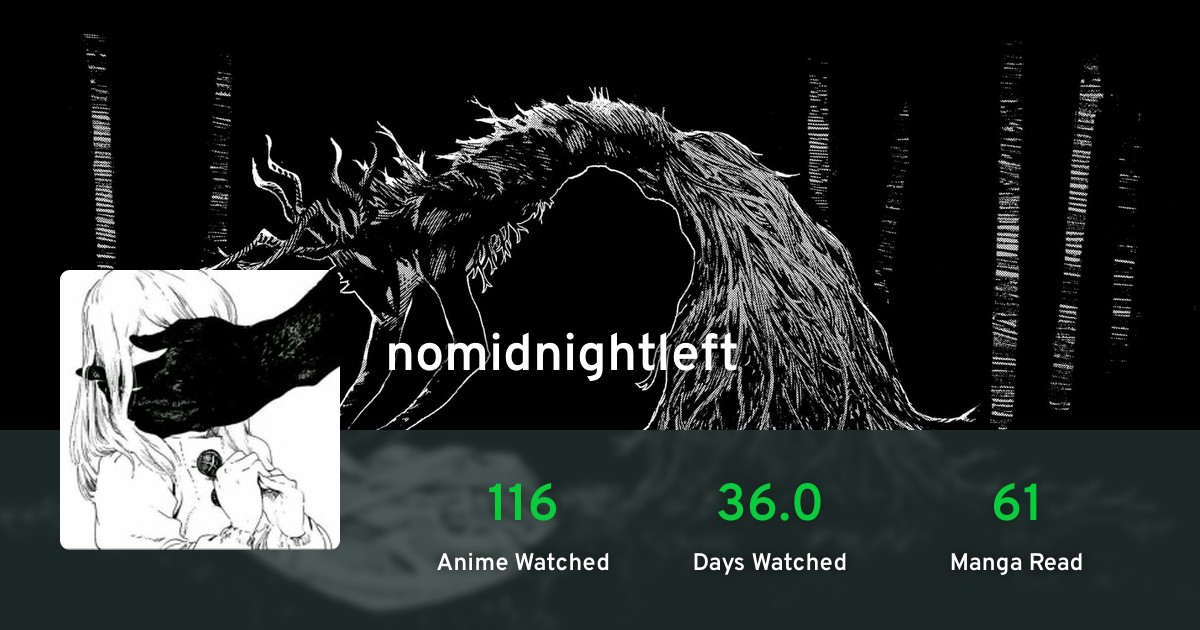 lightborne's anime list · AniList