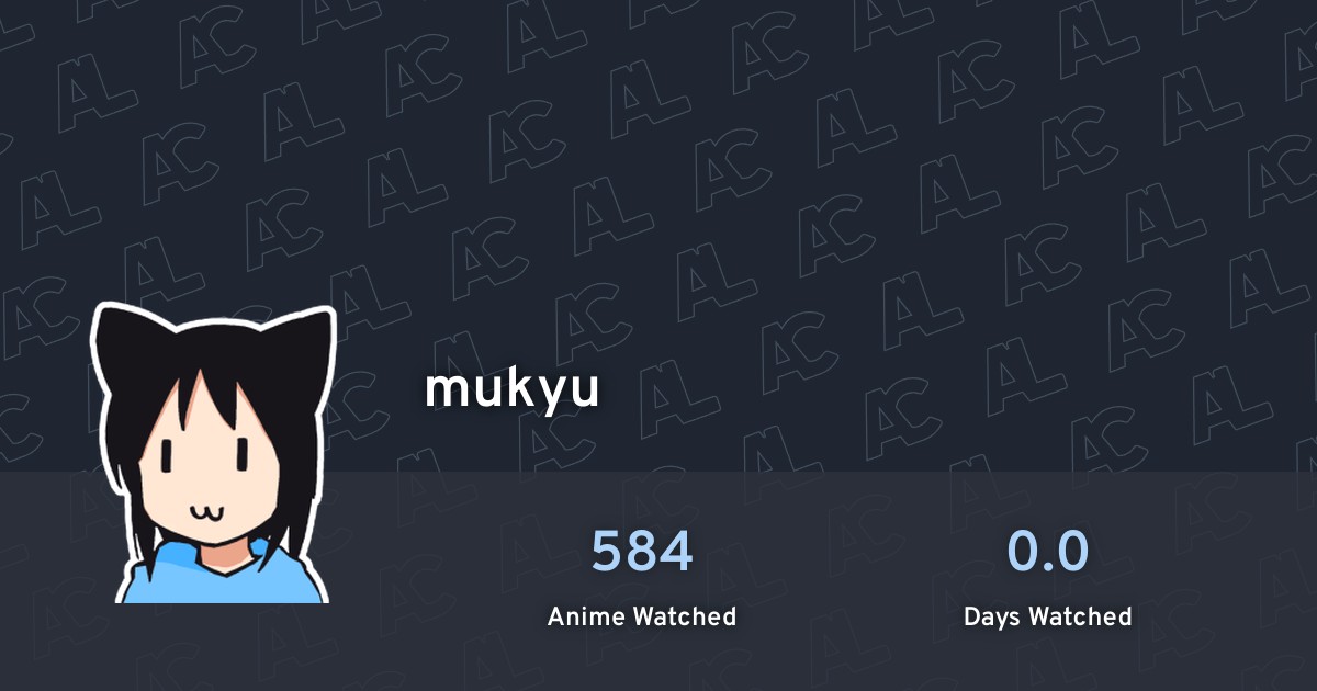 mukyu's anime list · AniList