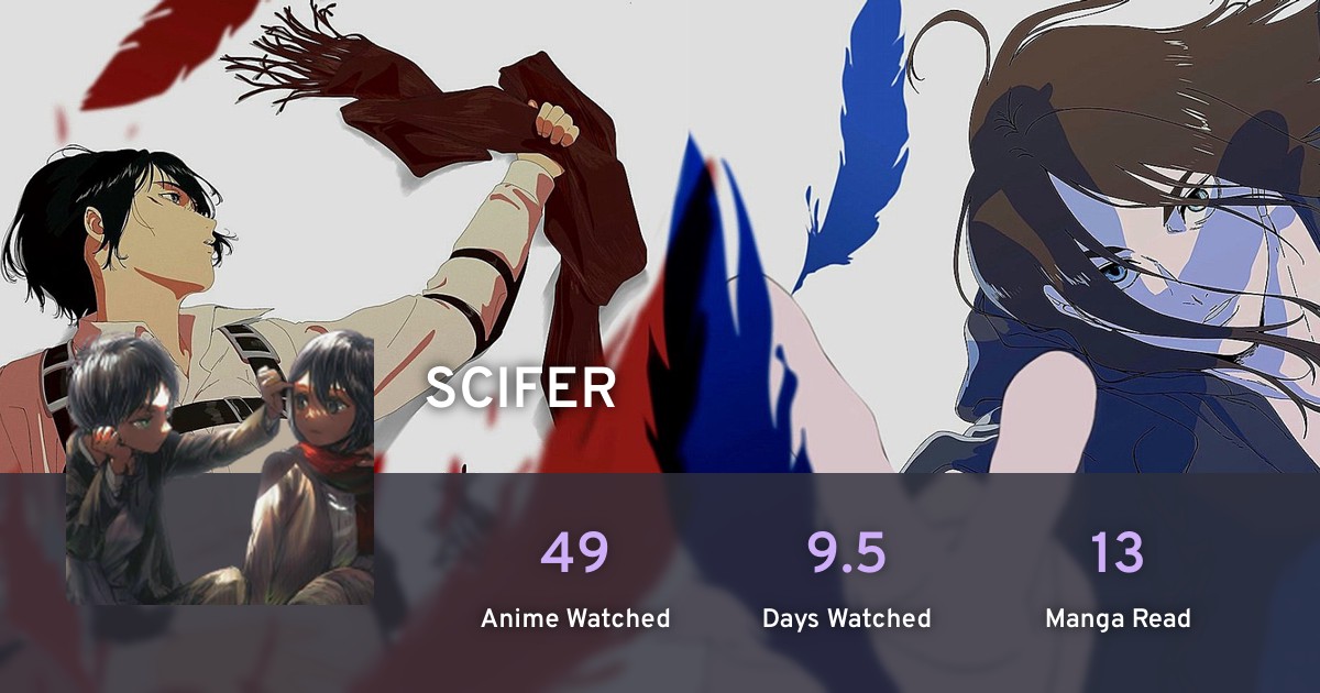 SCIFER's profile · AniList