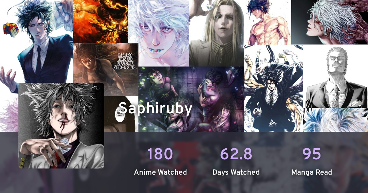 Saphiruby's profile · AniList