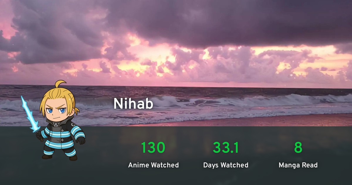Nihab's profile · AniList