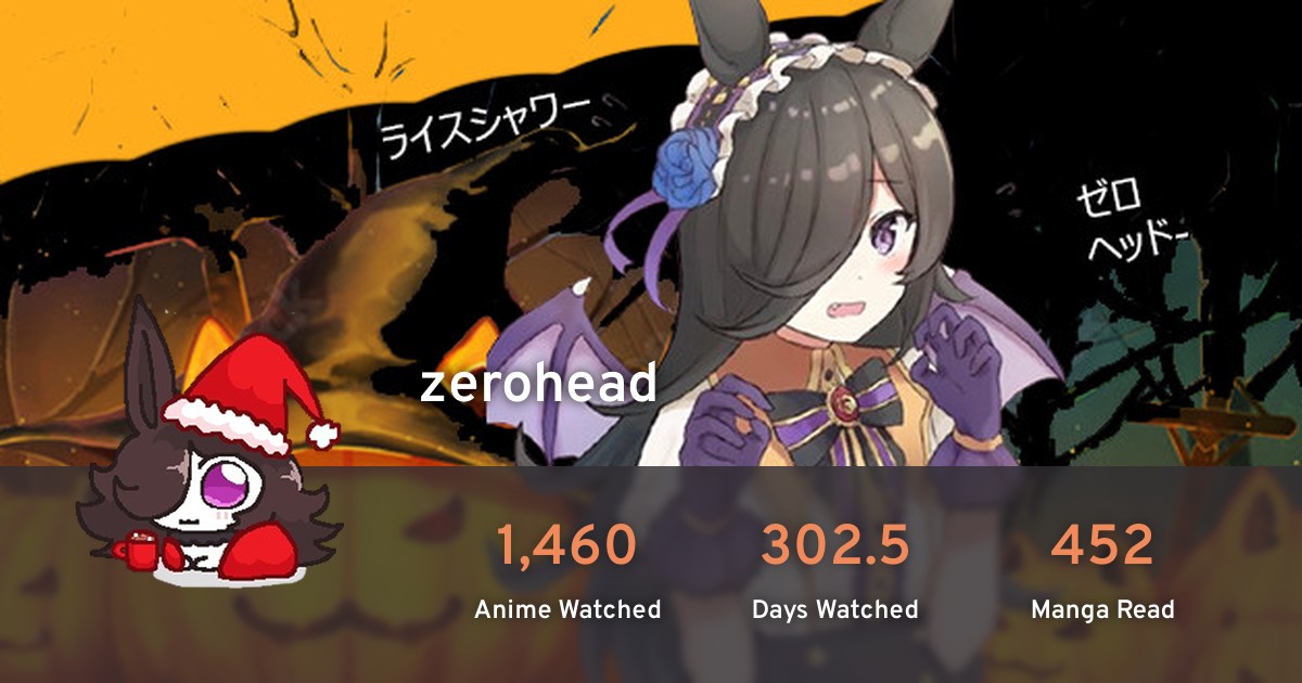 zerohead's profile · AniList