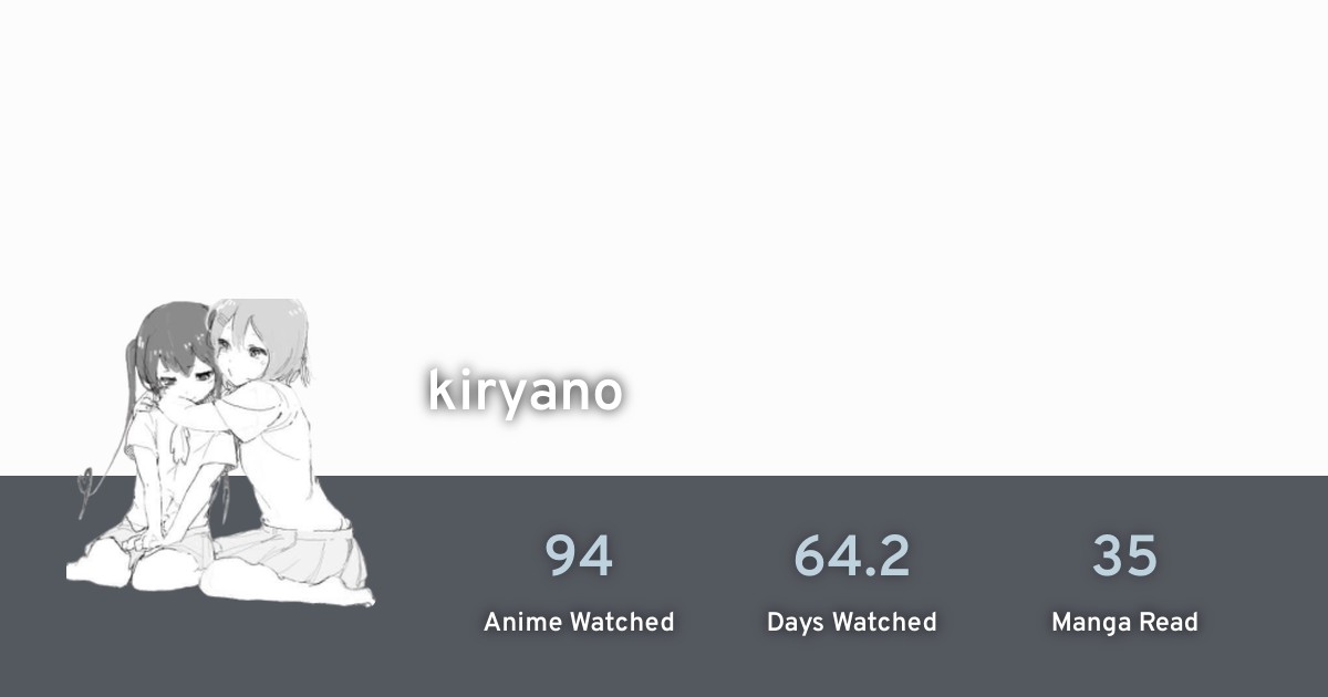 kiryano's profile · AniList