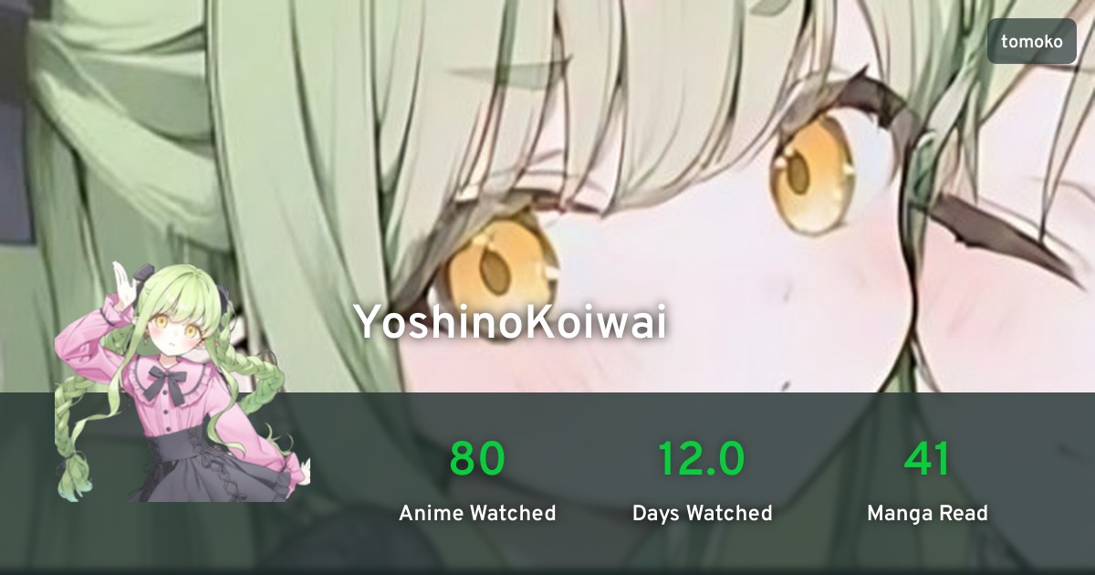 YoshinoKoiwai's profile · AniList