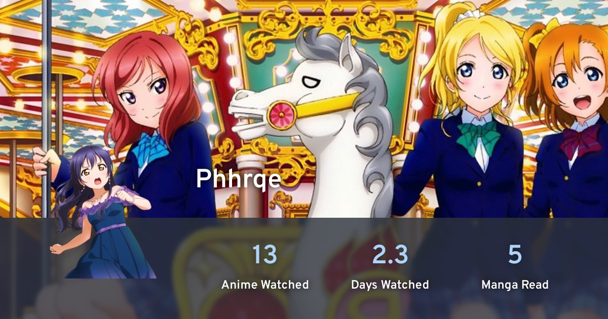 Phhrqe's profile · AniList