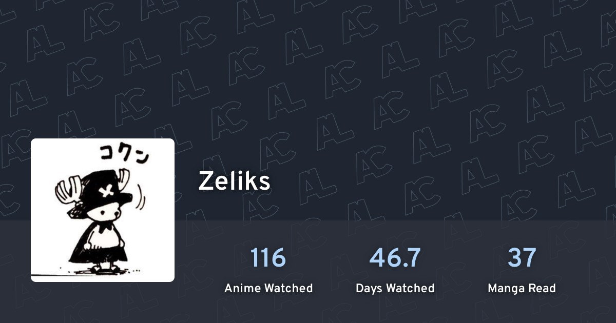 Zeliks's profile · AniList