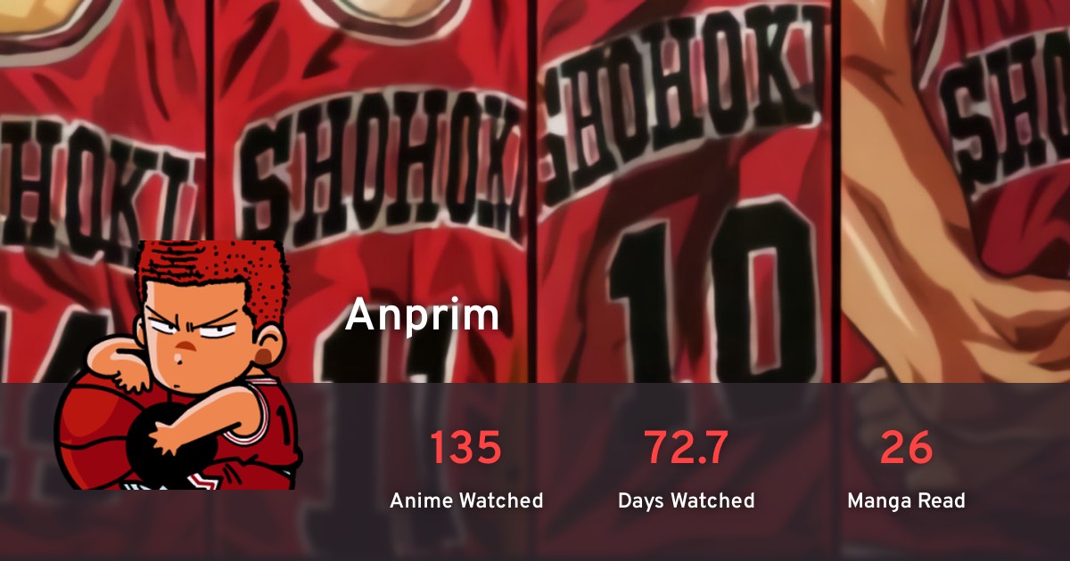 Anprim's profile · AniList