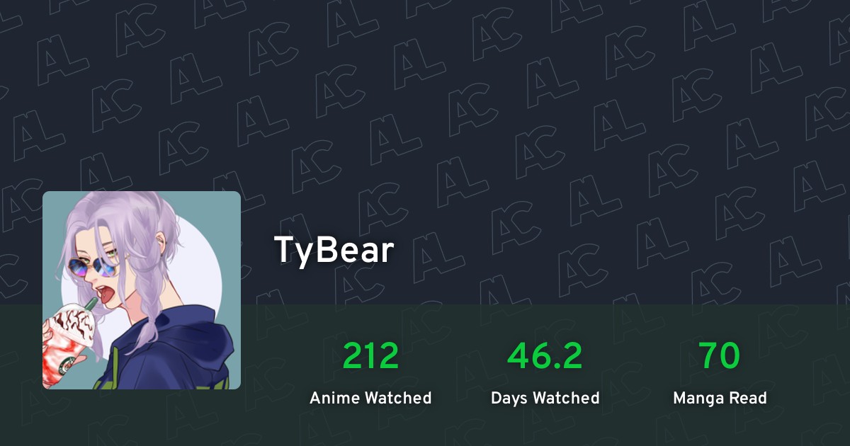 TyBear's anime list · AniList