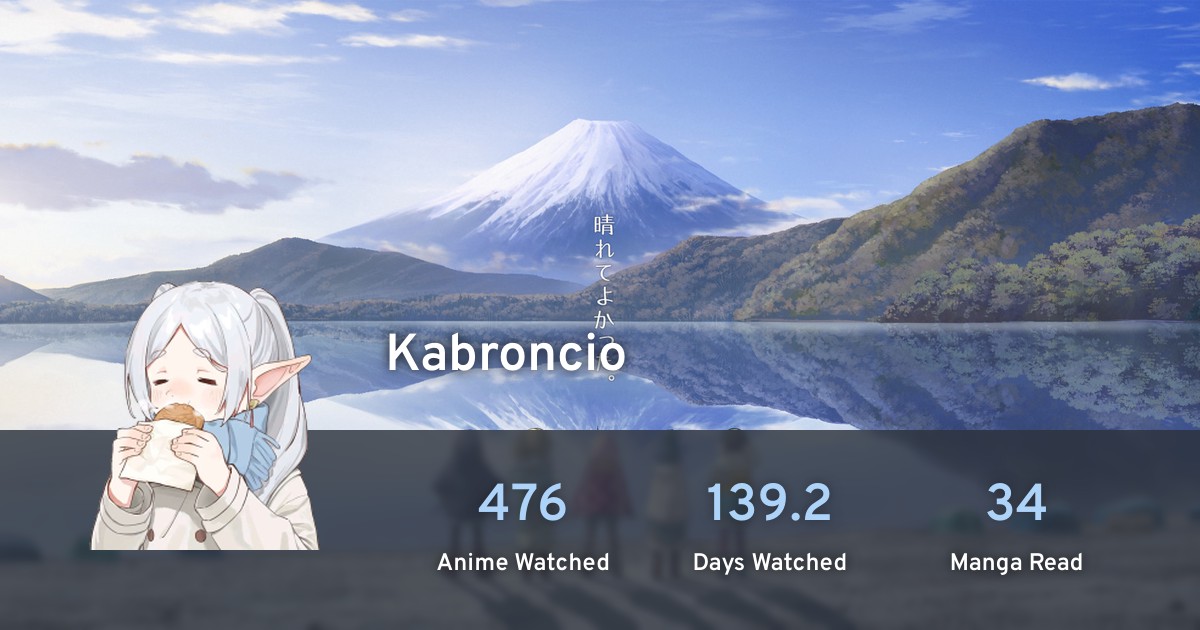 Kabroncio's profile · AniList
