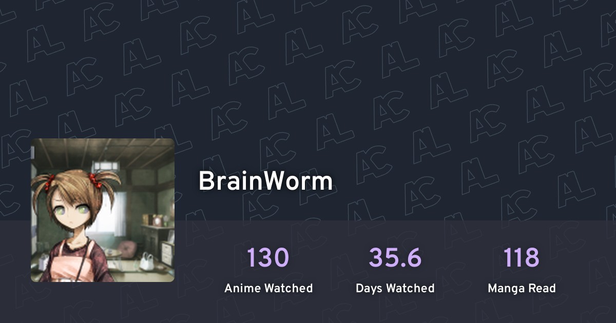 BrainWorm's profile · AniList