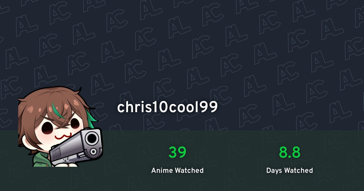 chris10cool99's profile · AniList