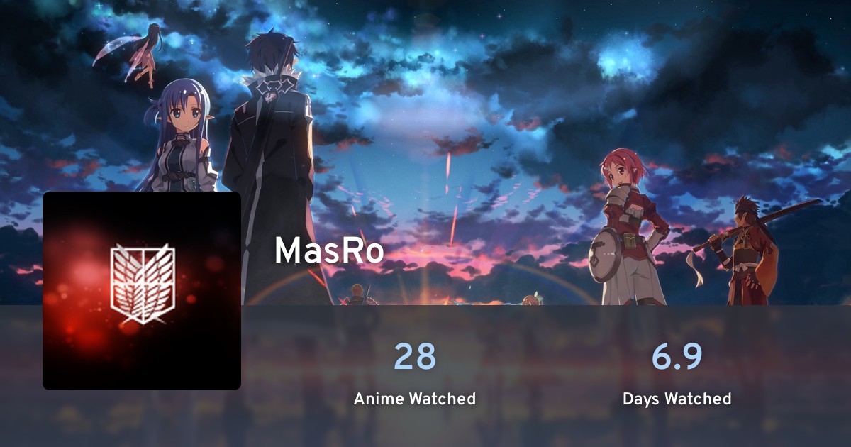 MasRo's profile · AniList