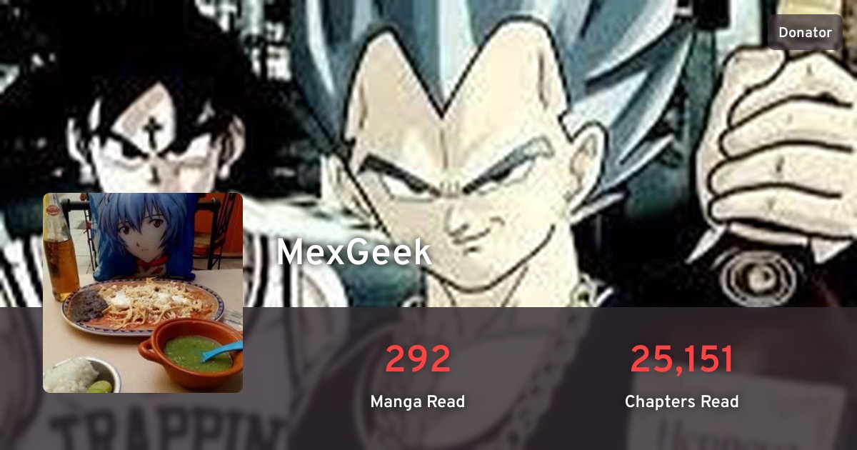 MexGeek's profile · AniList