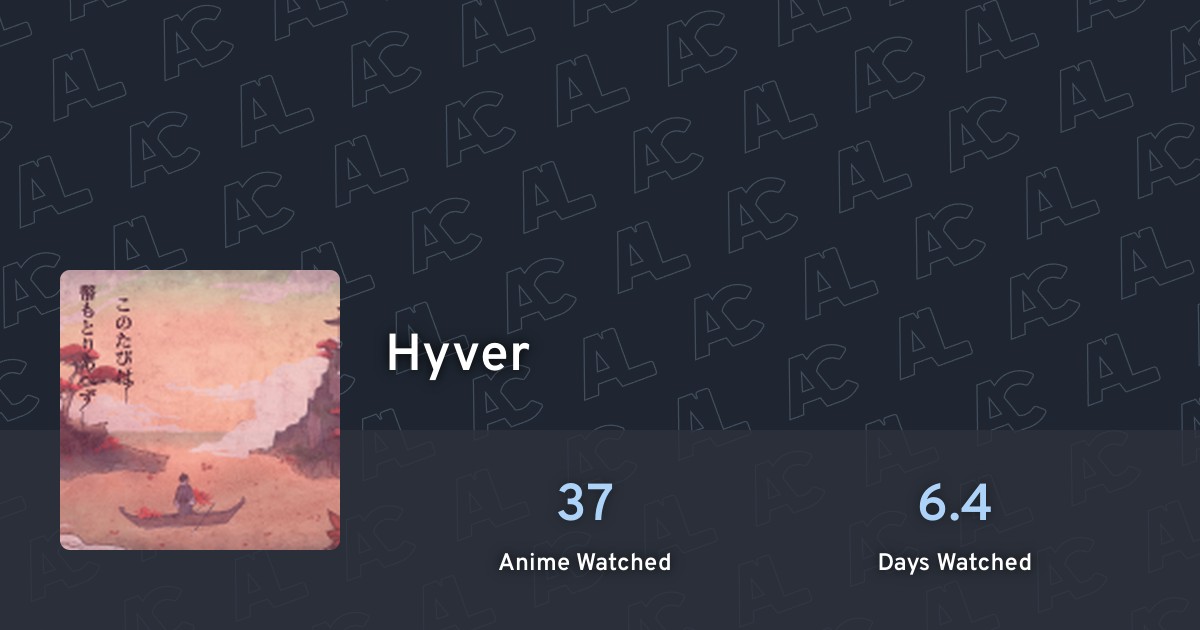 Hyver's anime list · AniList
