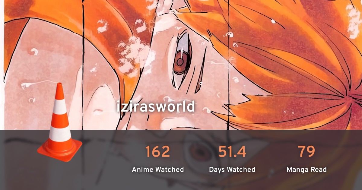 izirasworld's profile · AniList