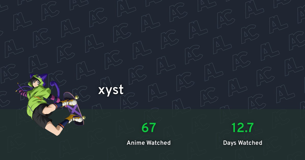 xyst's profile · AniList