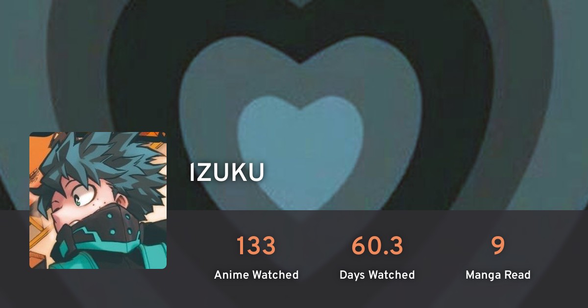 lZUKU's anime list · AniList