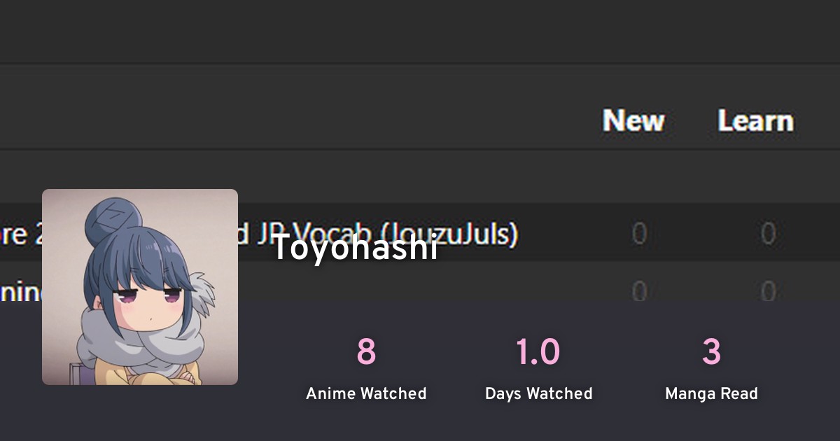 Toyohashi's profile · AniList