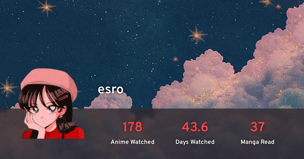 esro's profile · AniList