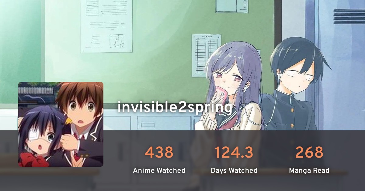 invisible2spring's profile · AniList