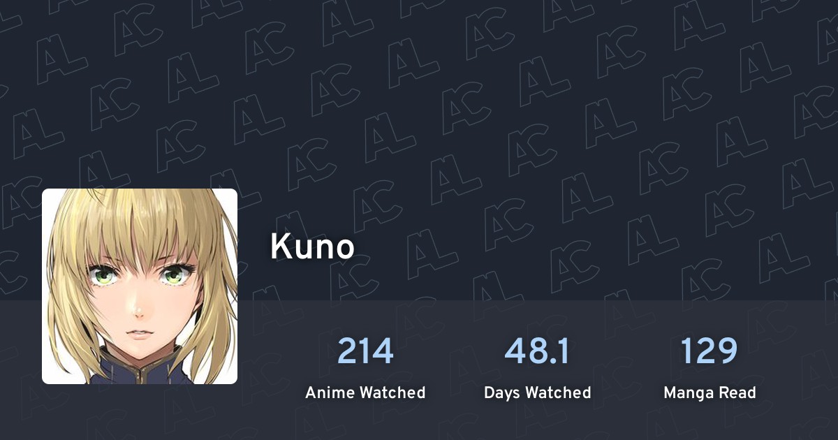 Kuno's profile · AniList