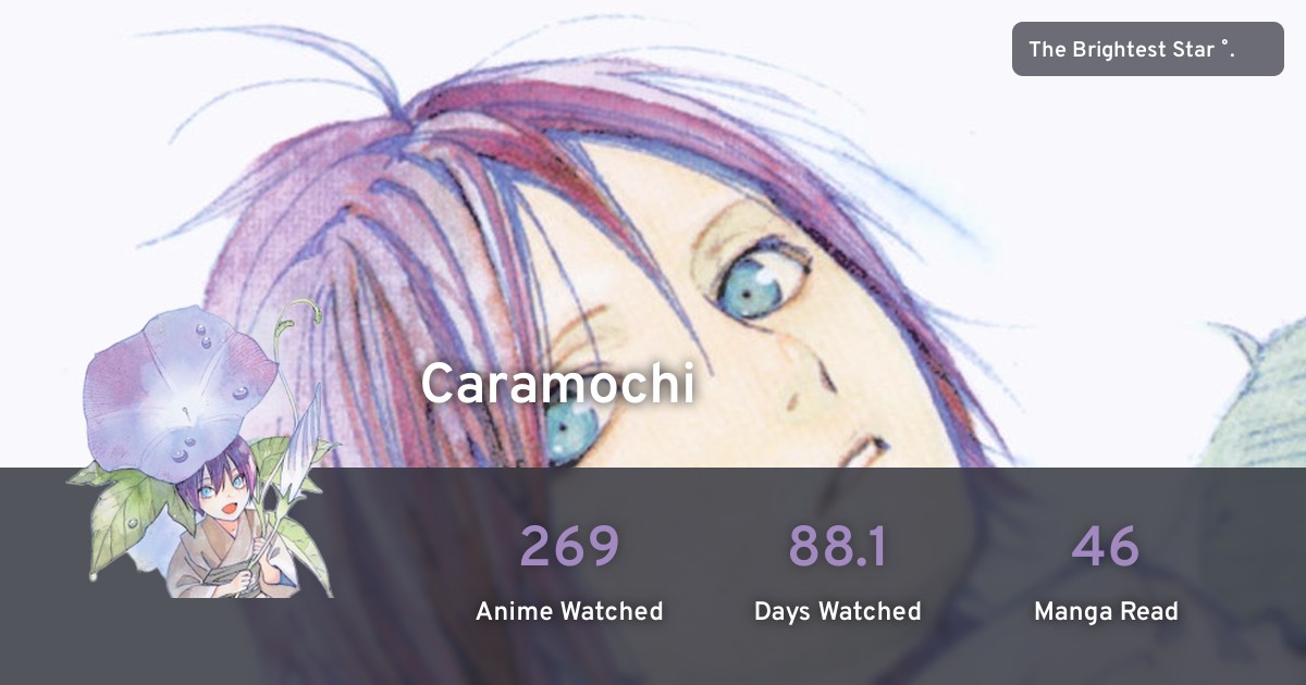 Caramochi's profile · AniList