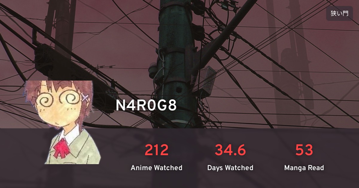 N4R0G8's profile · AniList
