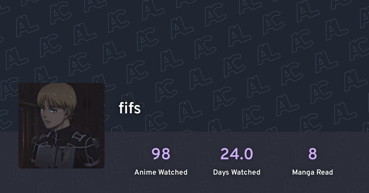 fifs's profile · AniList