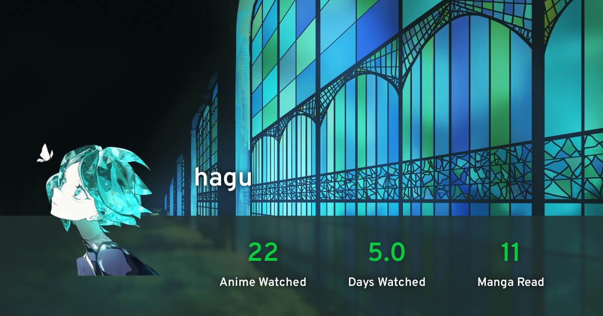 hagu's profile · AniList