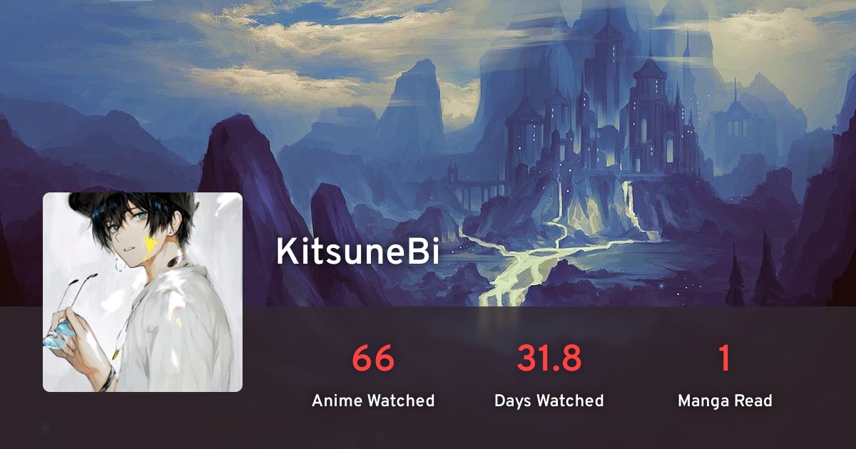 KitsuneBi's profile · AniList