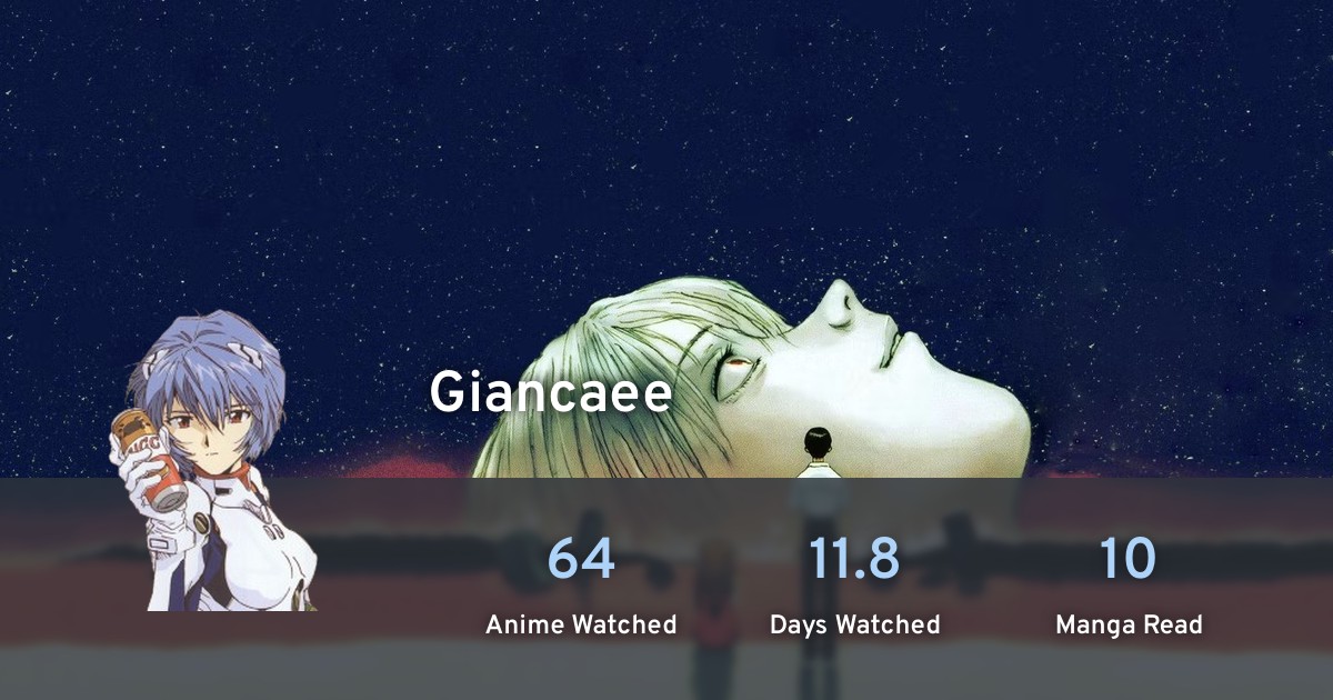 Giancaee's profile · AniList
