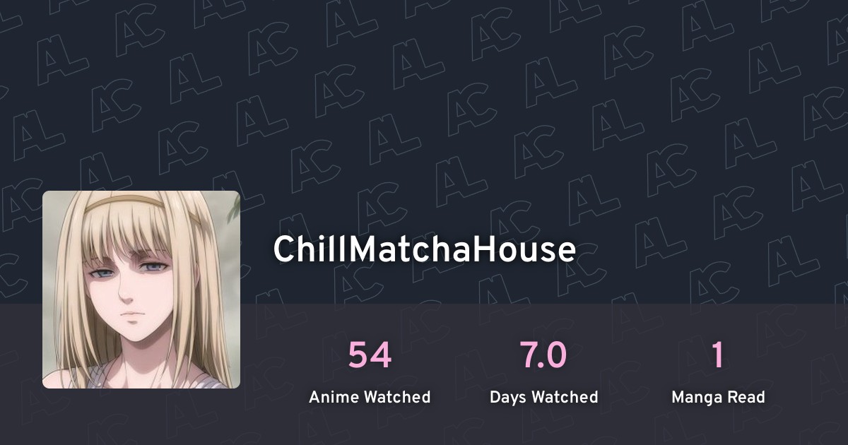 ChillMatchaHouse's profile · AniList