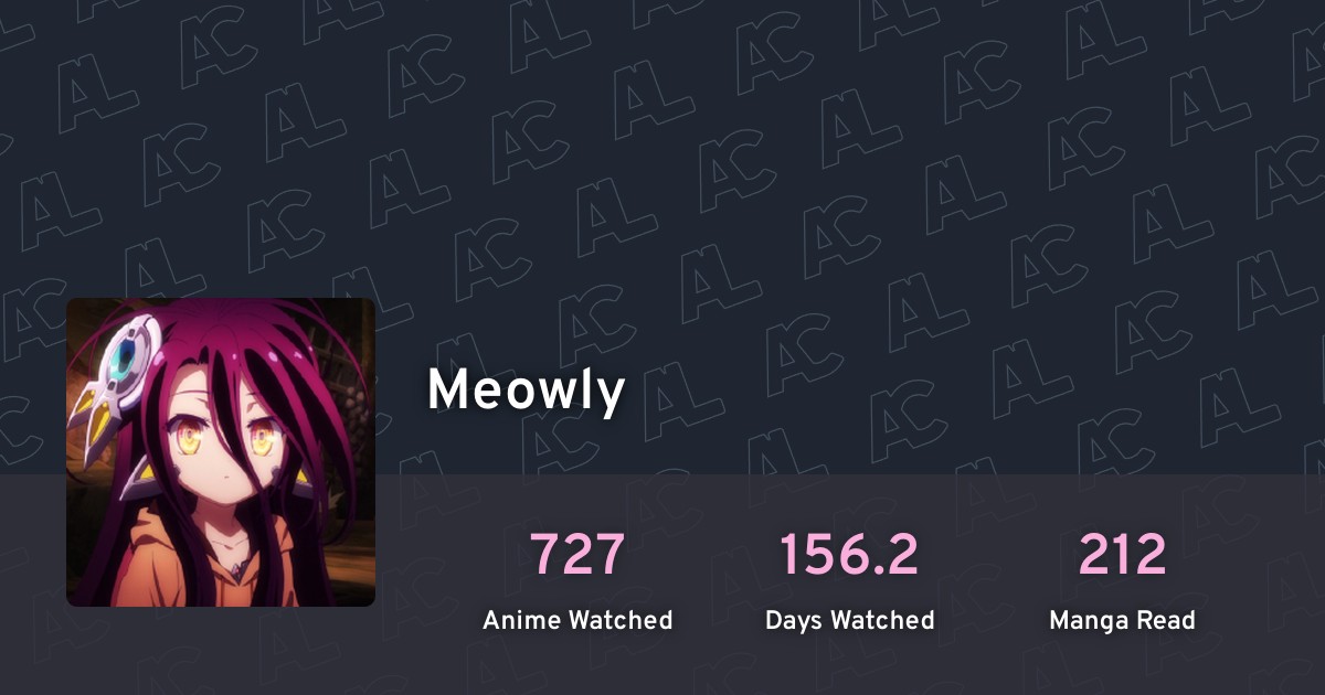 Meowly's profile · AniList