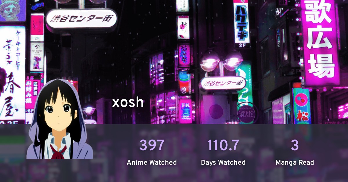 xosh's profile · AniList