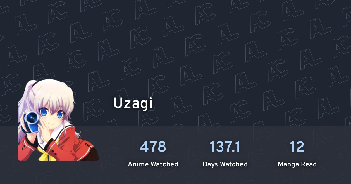 Uzagi's profile · AniList