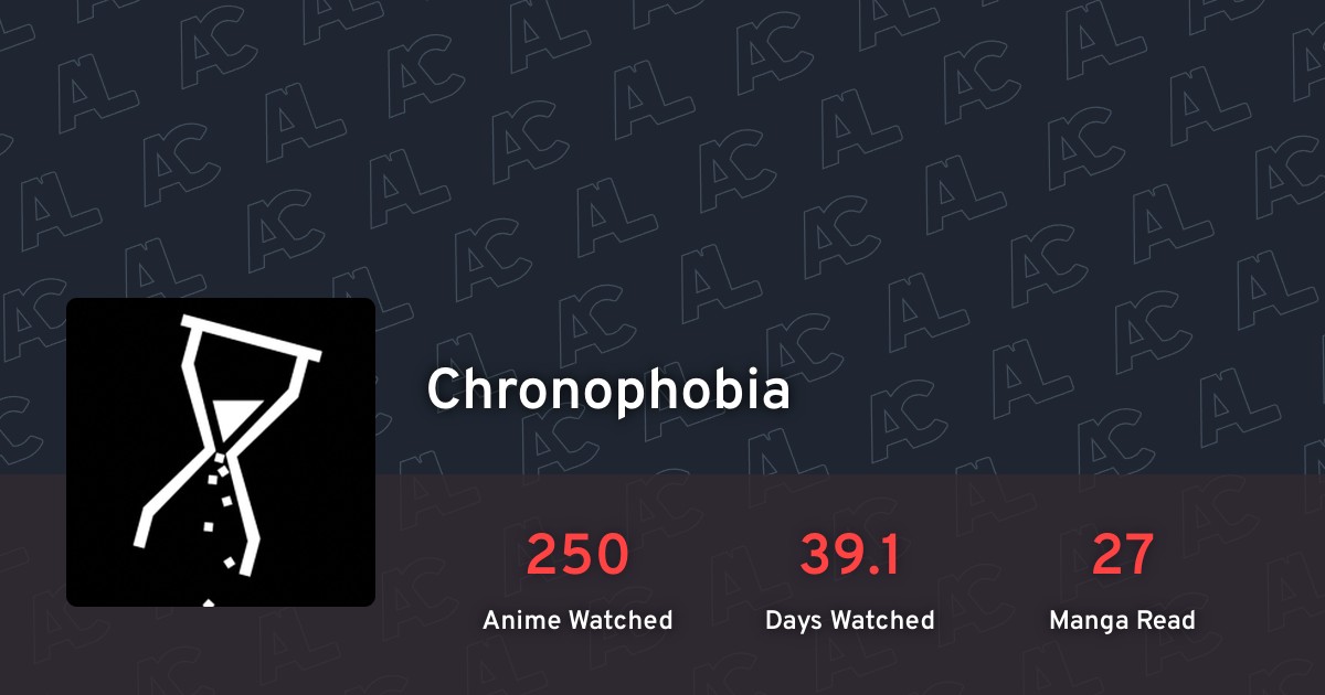 Chronophobia's profile · AniList