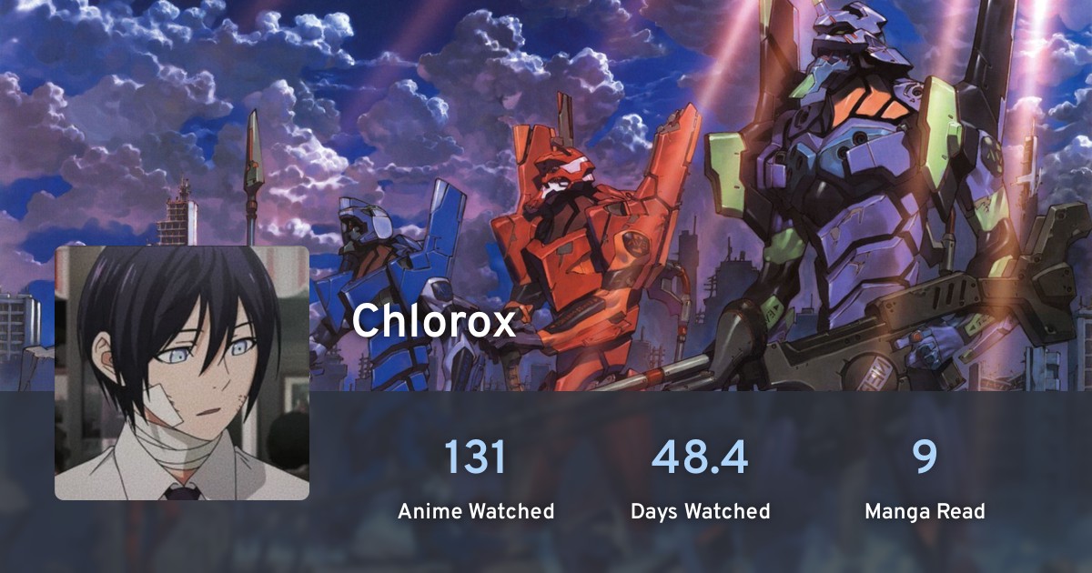 Chlorox's profile · AniList