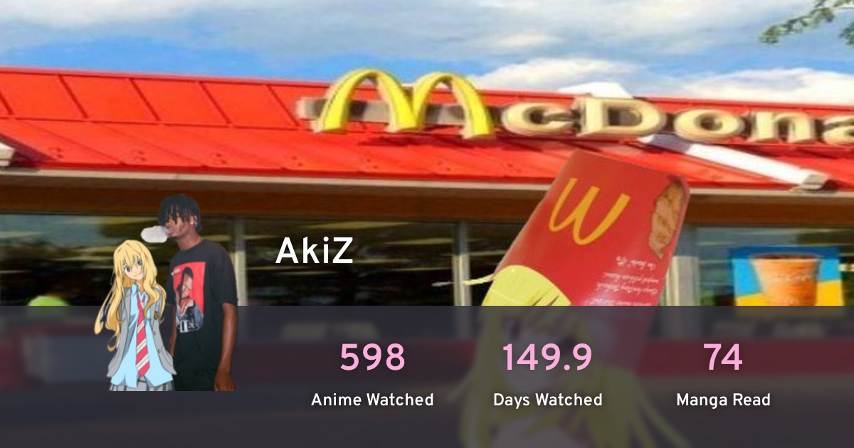 AkiZ's anime list · AniList