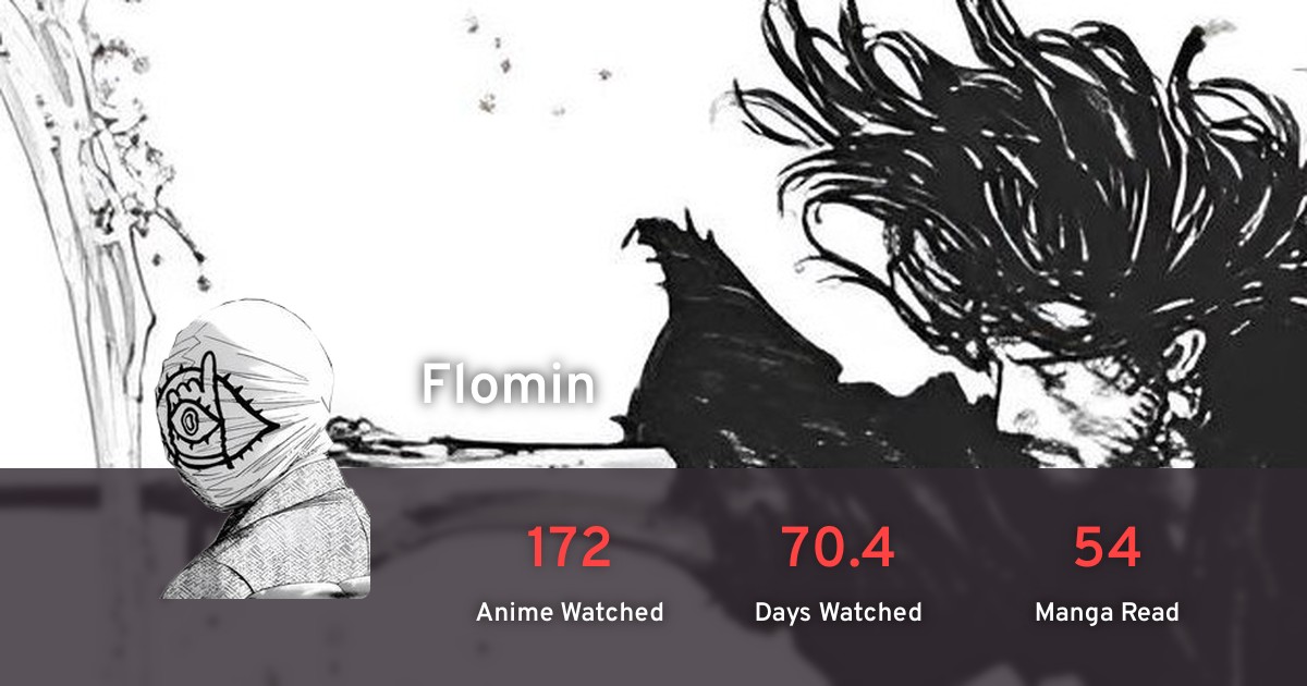 Flomin's anime list · AniList