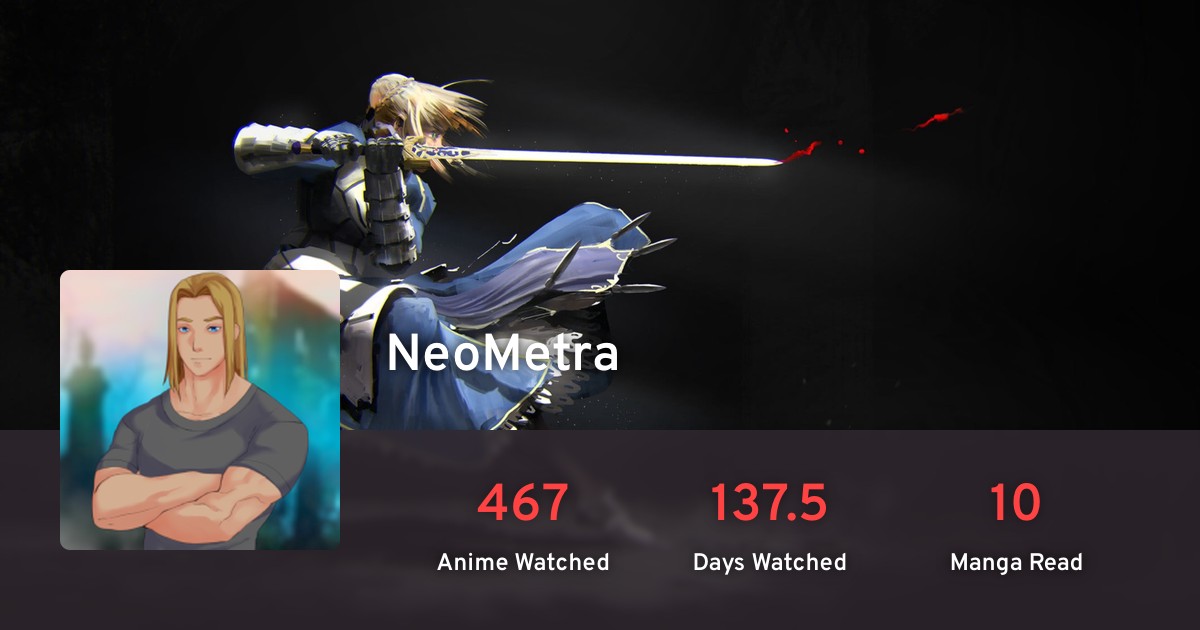 NeoMetra's profile · AniList