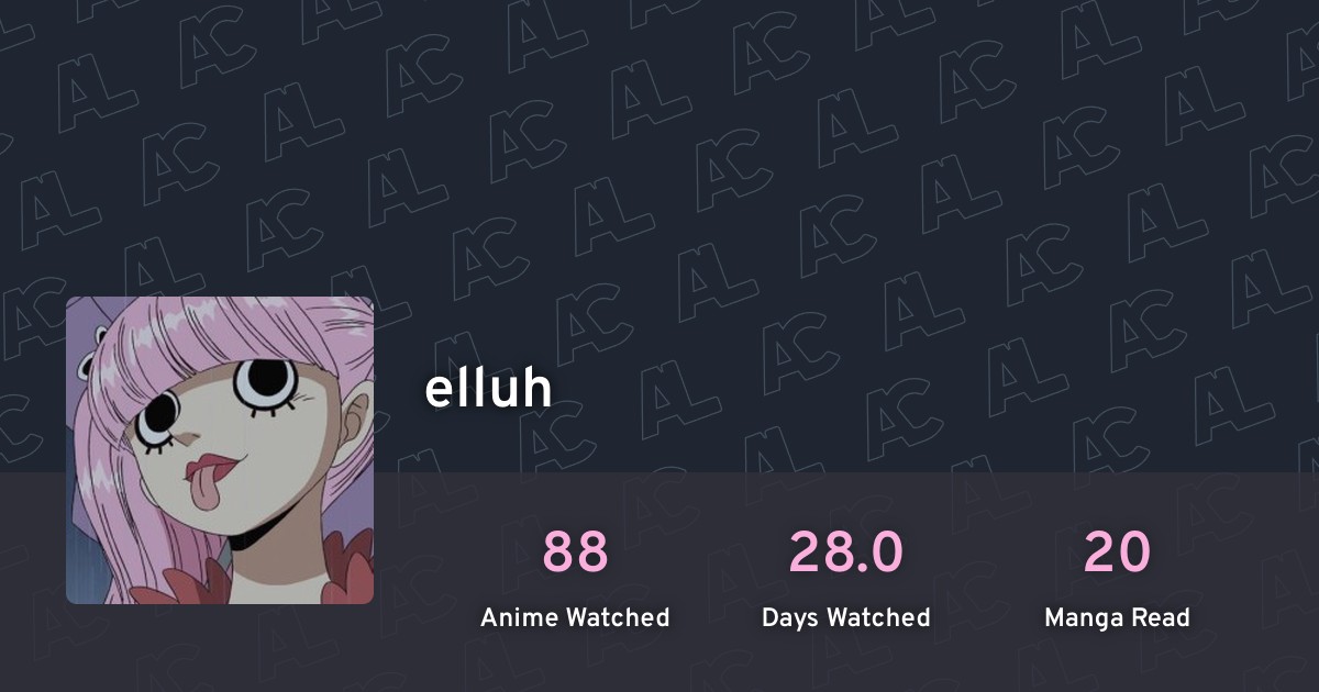 elluh's profile · AniList