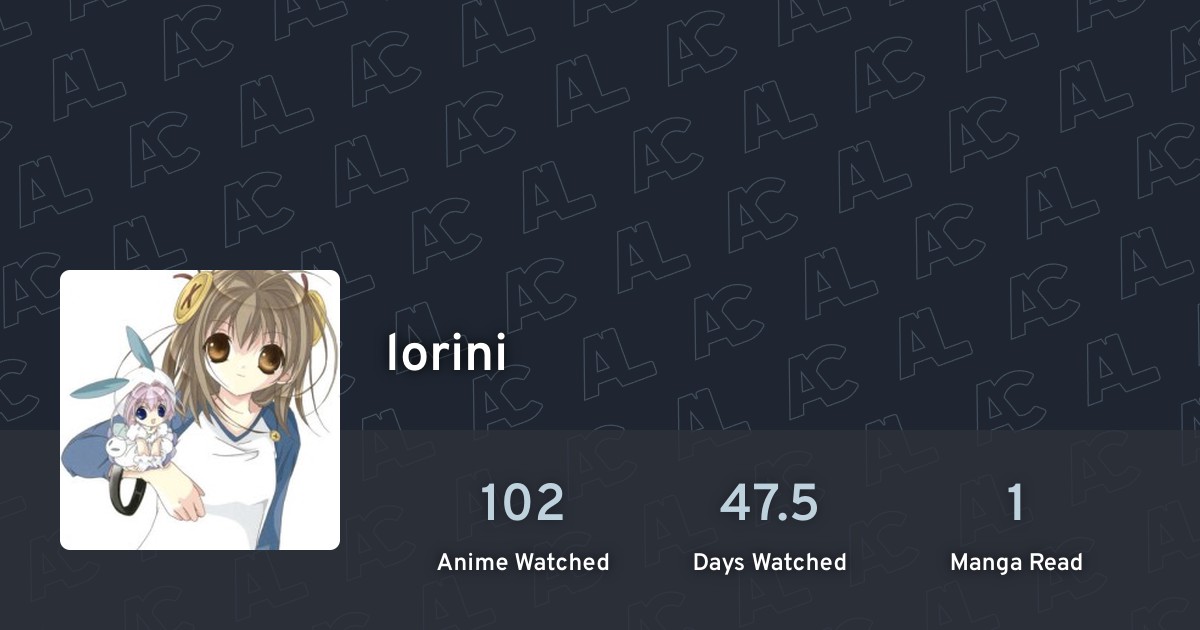 Lorinis Profile · Anilist 0292