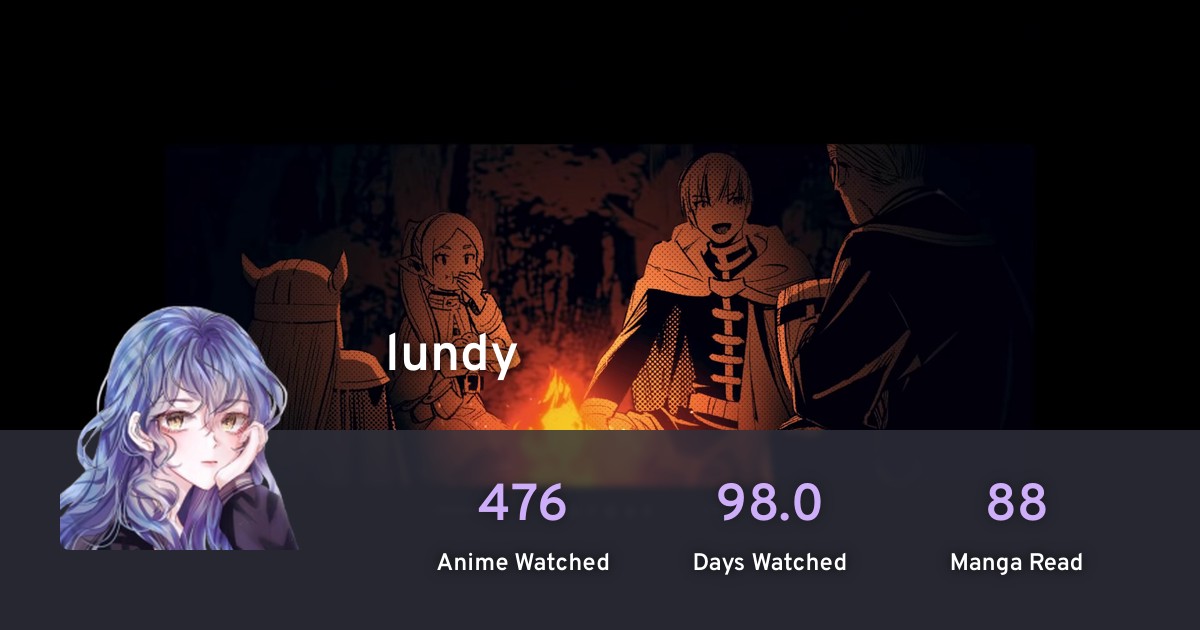 lundy's profile · AniList