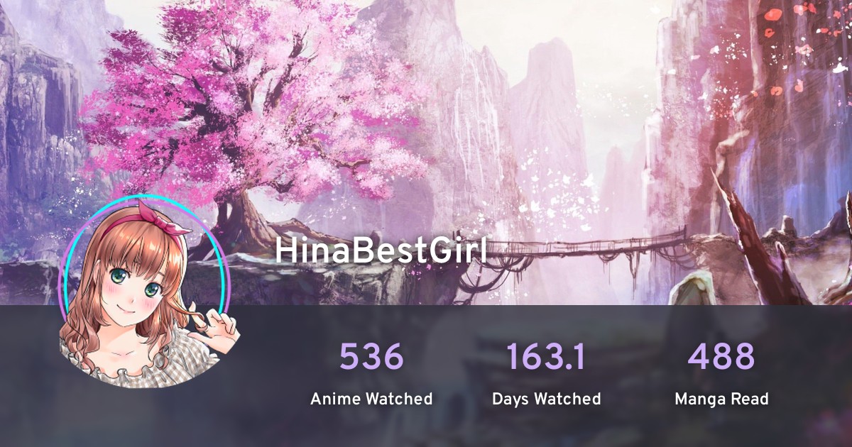 HinaBestGirl's profile · AniList