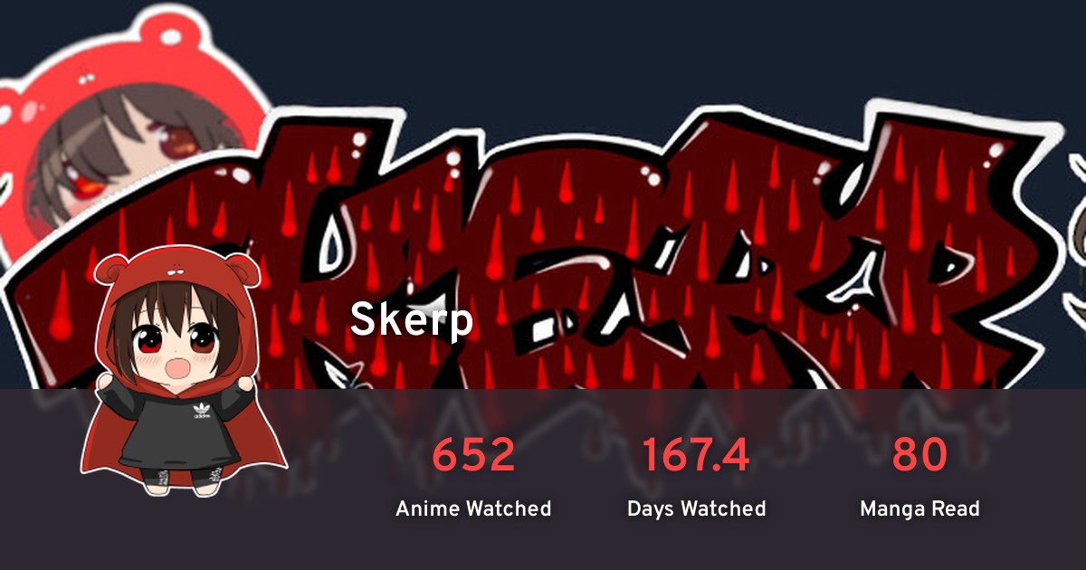 Skerp's profile · AniList