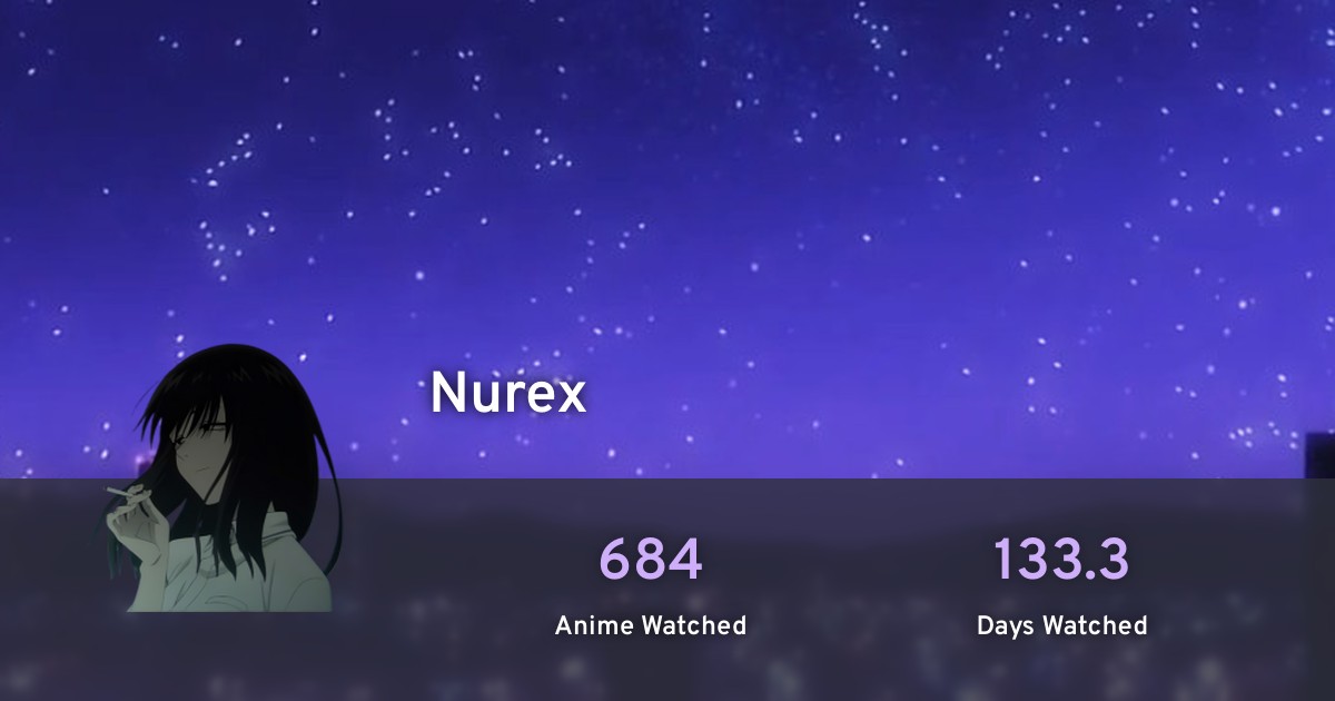 Nurex's profile · AniList