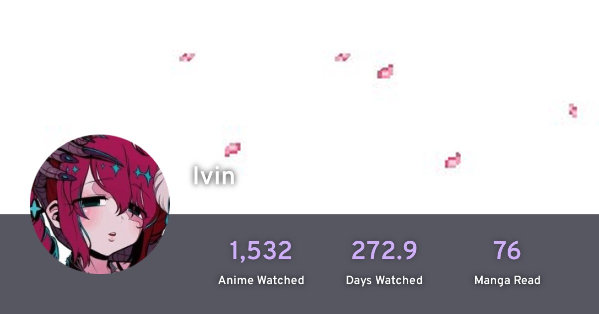Ivin's profile · AniList
